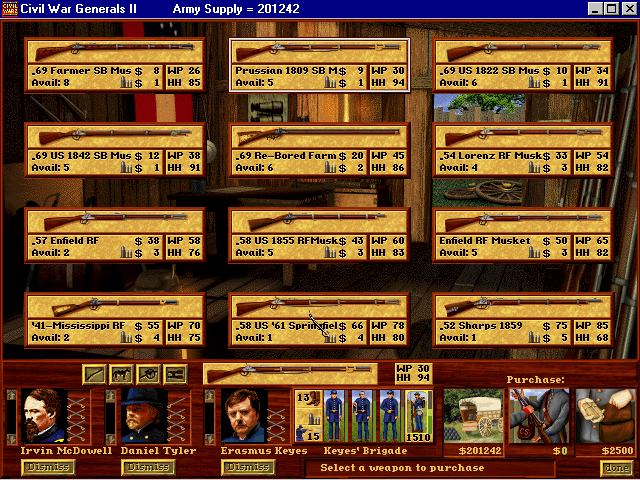 What I thought of Grant, Lee, Sherman: Civil War Generals 2